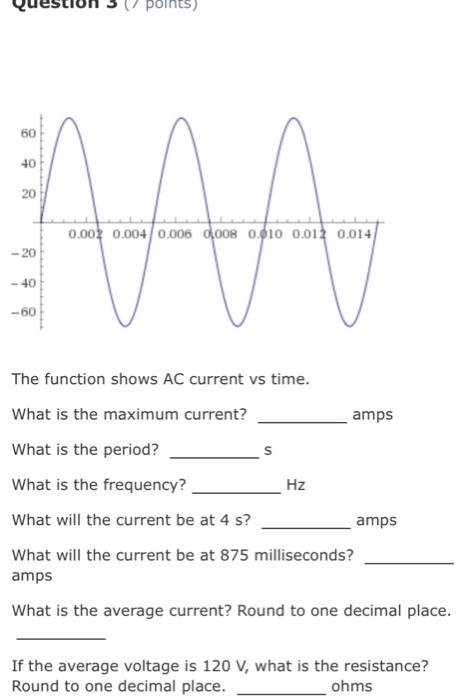 Solved The function shows AC current vs time. What is the | Chegg.com