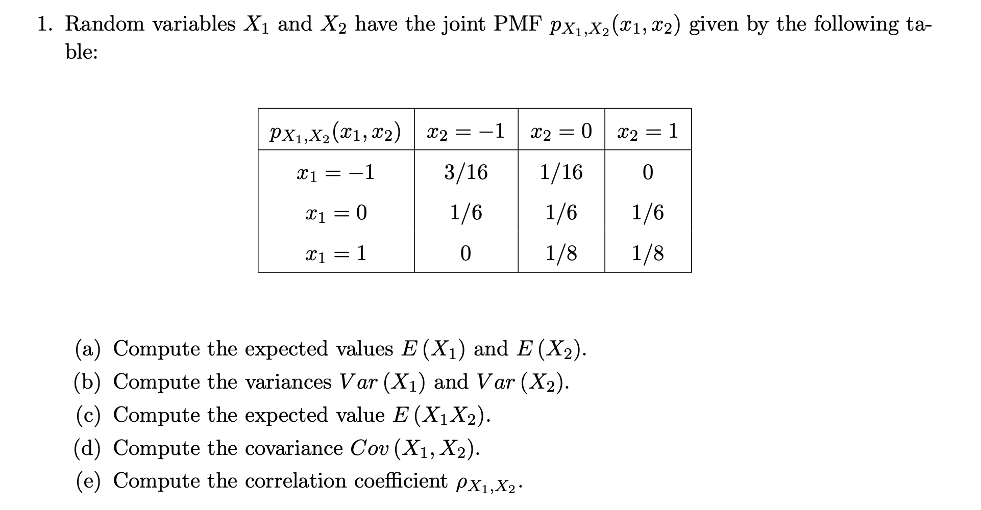 Solved 1. Random variables X1 and X2 have the joint PMF | Chegg.com