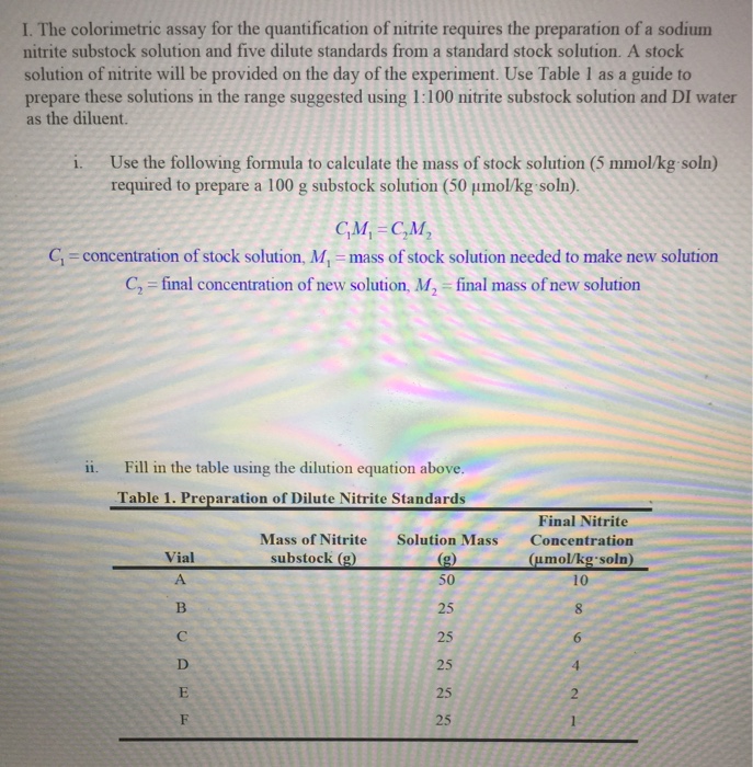 Solved The colorimetric assay for the quantification of | Chegg.com