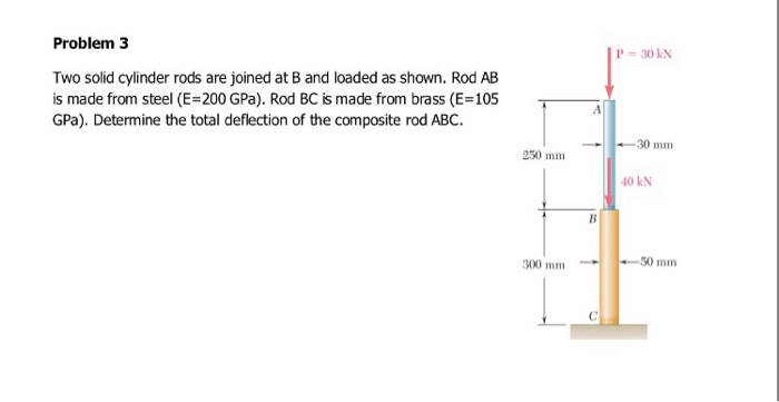 Solved Problem 3 P = 30kN Two solid cylinder rods are joined | Chegg.com