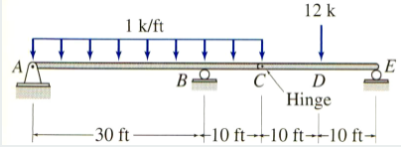 Solved For the gantry shown, do the following: Draw the | Chegg.com