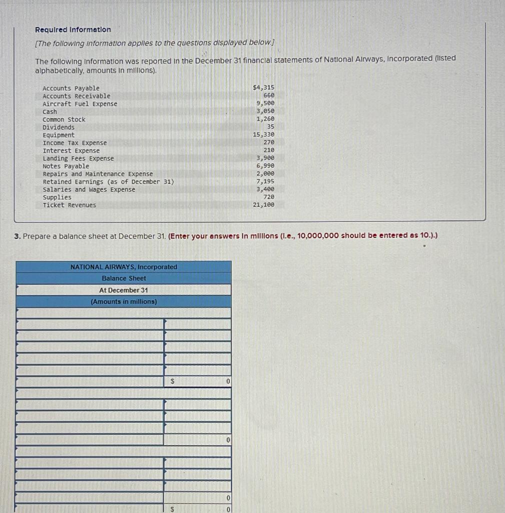 Solved Required Information [The following information | Chegg.com