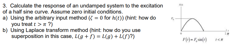 Solved 3. Calculate the response of an undamped system to | Chegg.com