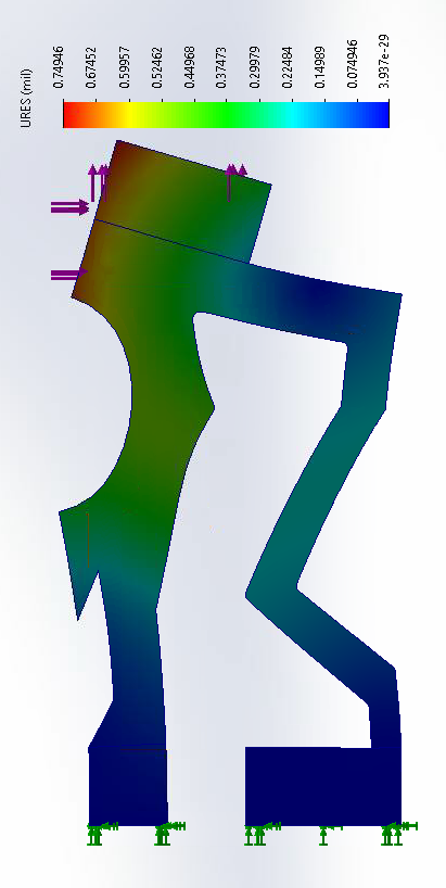 Solved Hand Calculations: Validate the SolidWorks simulation | Chegg.com