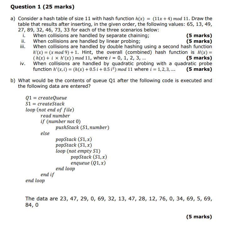 Solved a) Consider a hash table of size 11 with hash | Chegg.com