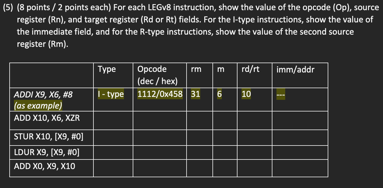 Solved 5) (8 points / 2 points each) For each LEGv8 | Chegg.com
