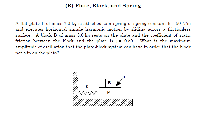 Solved (B) Plate, Block, and Spring A flat plate P of mass | Chegg.com