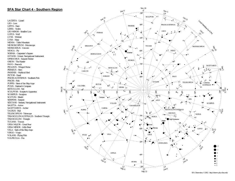 Celestial Sphere And Sky Maps In This Part Of The ... | Chegg.com