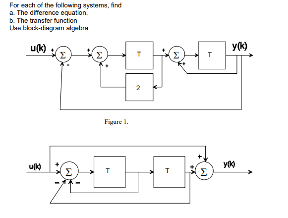 Solved For each of the following systems, find a. The | Chegg.com