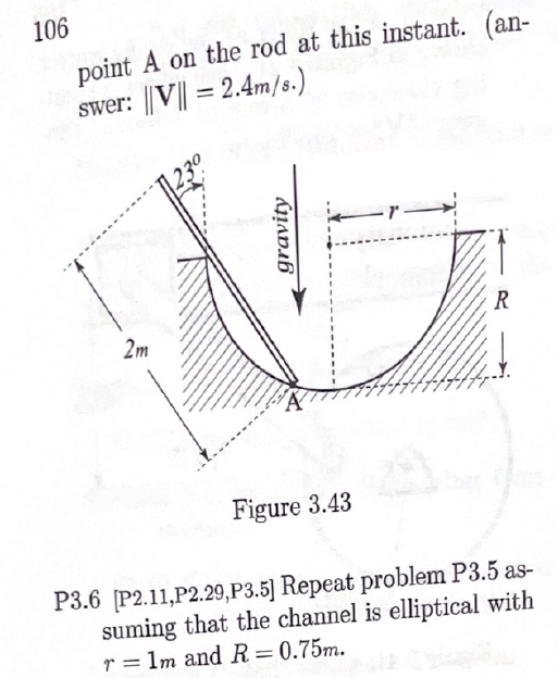 Solved P3.5 [P2.11,P2.29] The thin rod in Figure 3.43 always | Chegg.com
