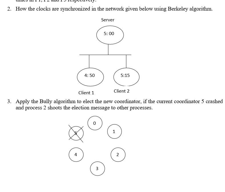 Solved 2 How The Clocks Are Synchronized In The Network