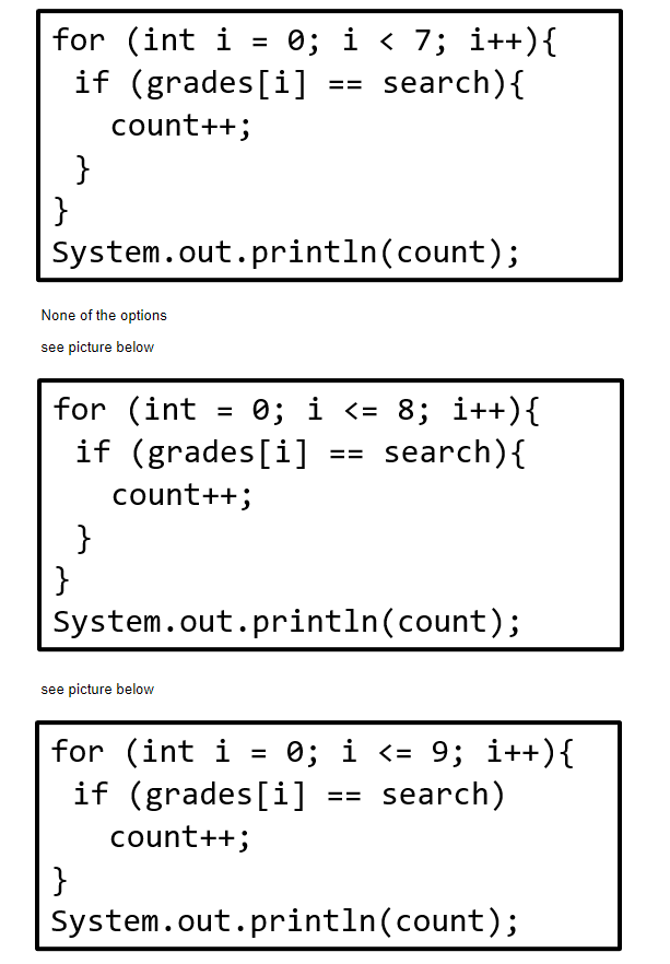 Having Variable Declarations Asfor Int