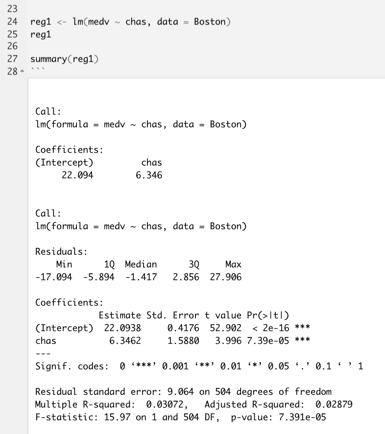 Solved What hypothesis are you testing with each coefficient | Chegg.com