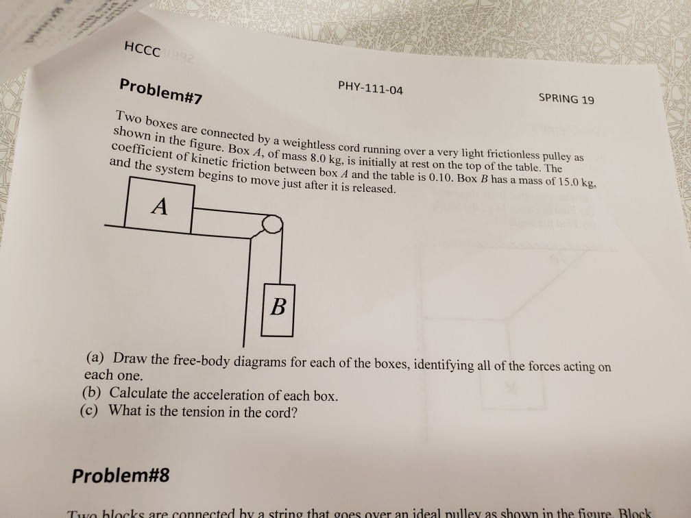 Solved Please you have to give me the answer with the | Chegg.com