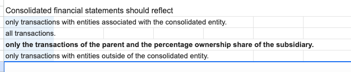 Solved Consolidated financial statements should reflect only | Chegg.com