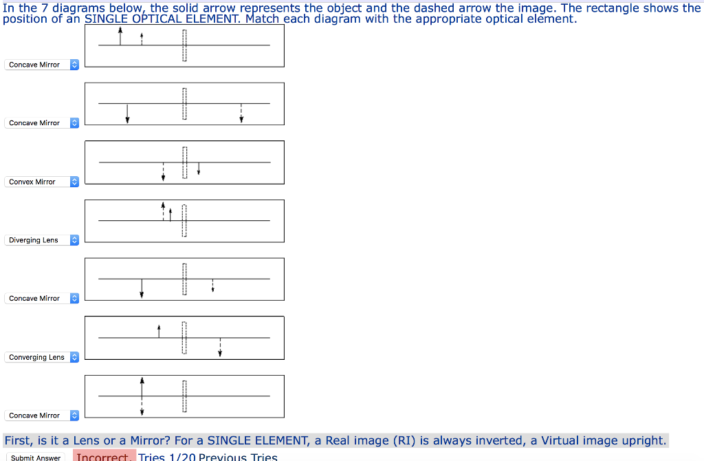 Solved In the 7 diagrams below, the solid arrow represents | Chegg.com