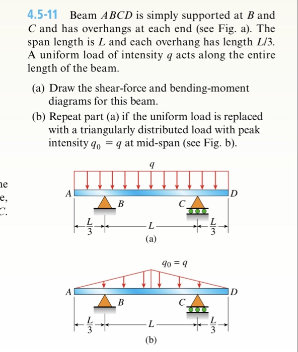 Solved 4.5-11 Beam ABCD is simply supported at B and C and | Chegg.com