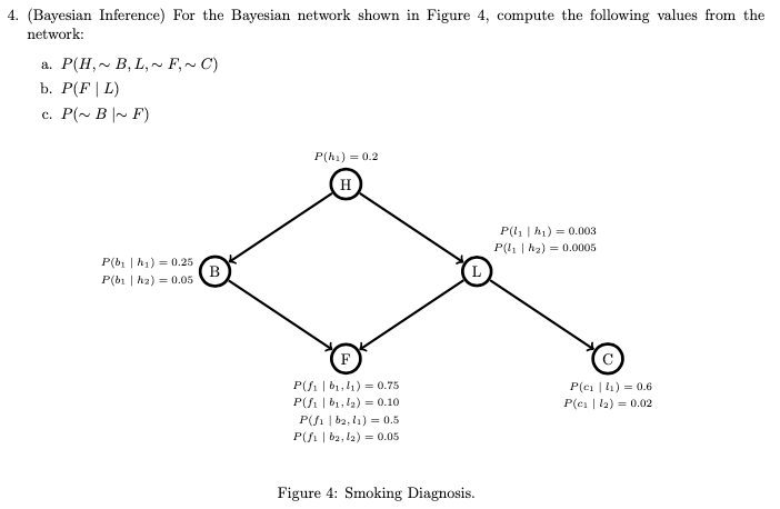 Solved 4. (Bayesian Inference) For the Bayesian network | Chegg.com