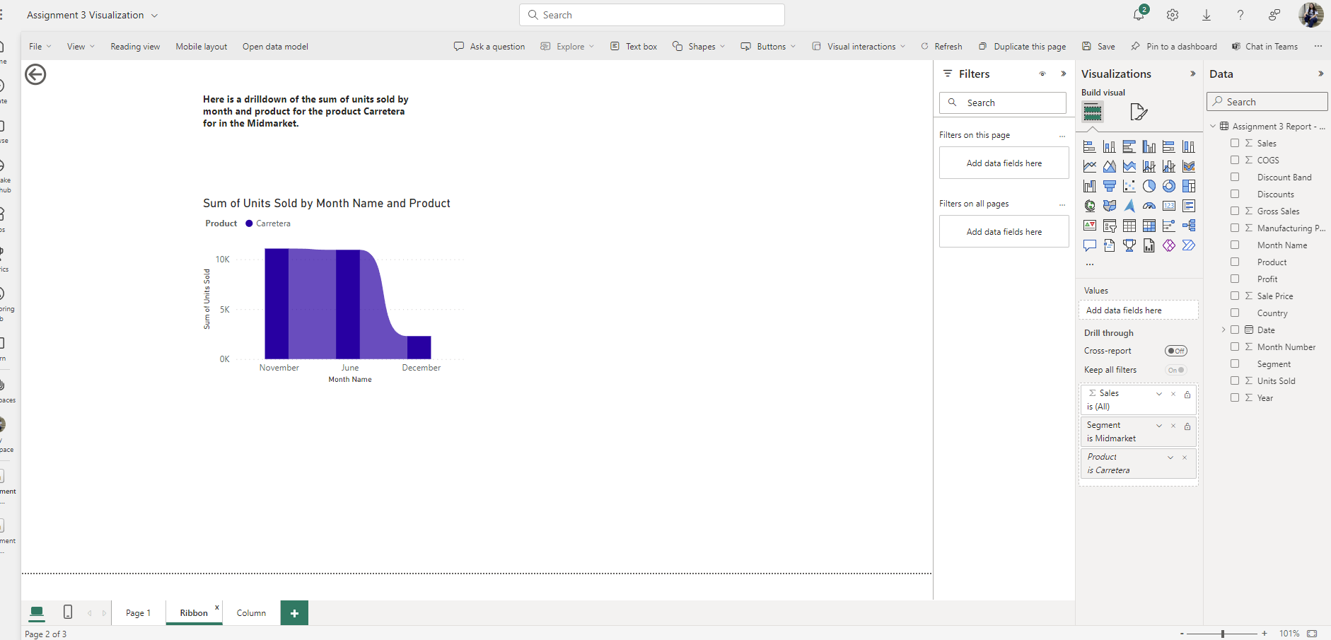 Solved Using these data visualizations and the two drill | Chegg.com