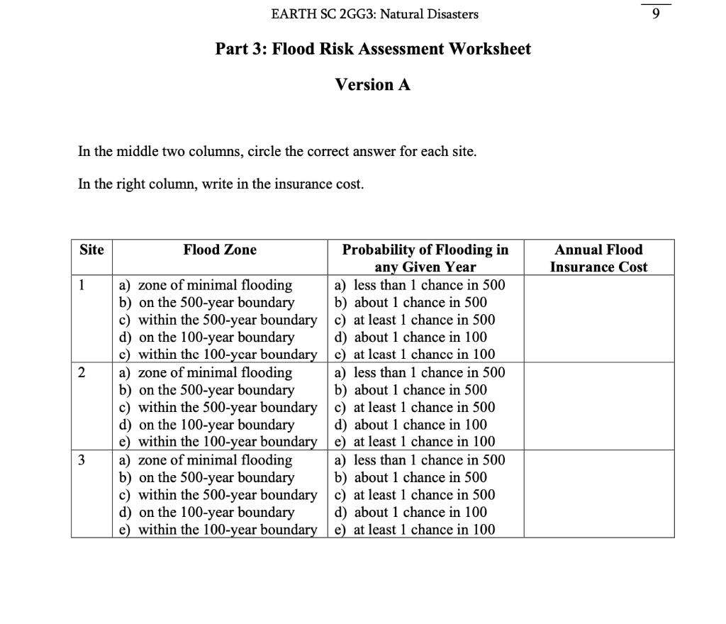Solved Part 3: Flood Risk Assessment Version A Flood risk | Chegg.com