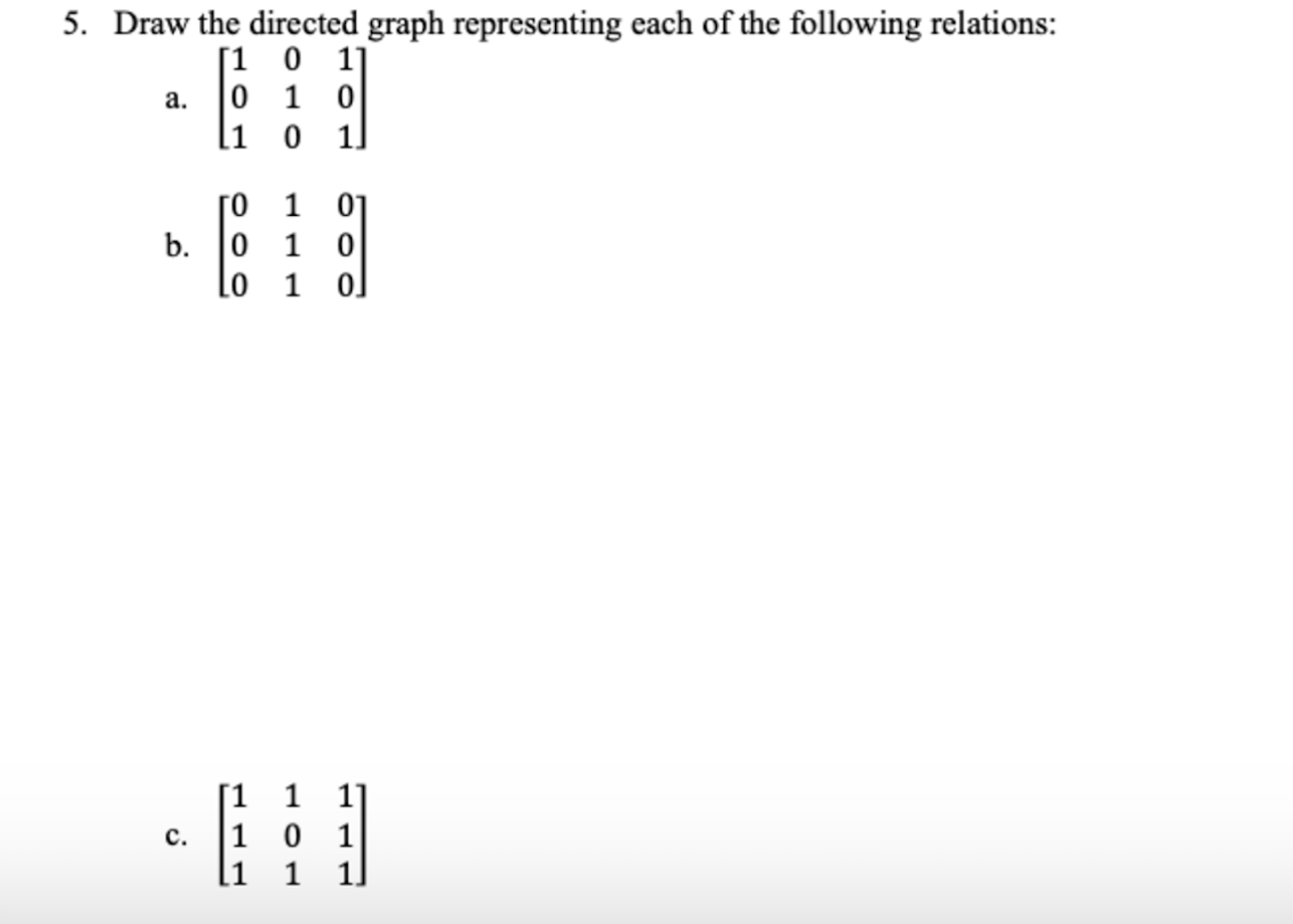 Solved Draw the directed graph representing each of ﻿the | Chegg.com