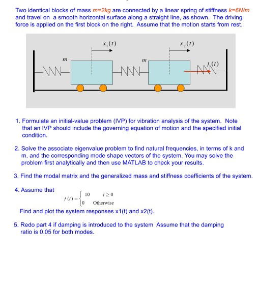 Two identical blocks of mass m-2kg are connected by a | Chegg.com