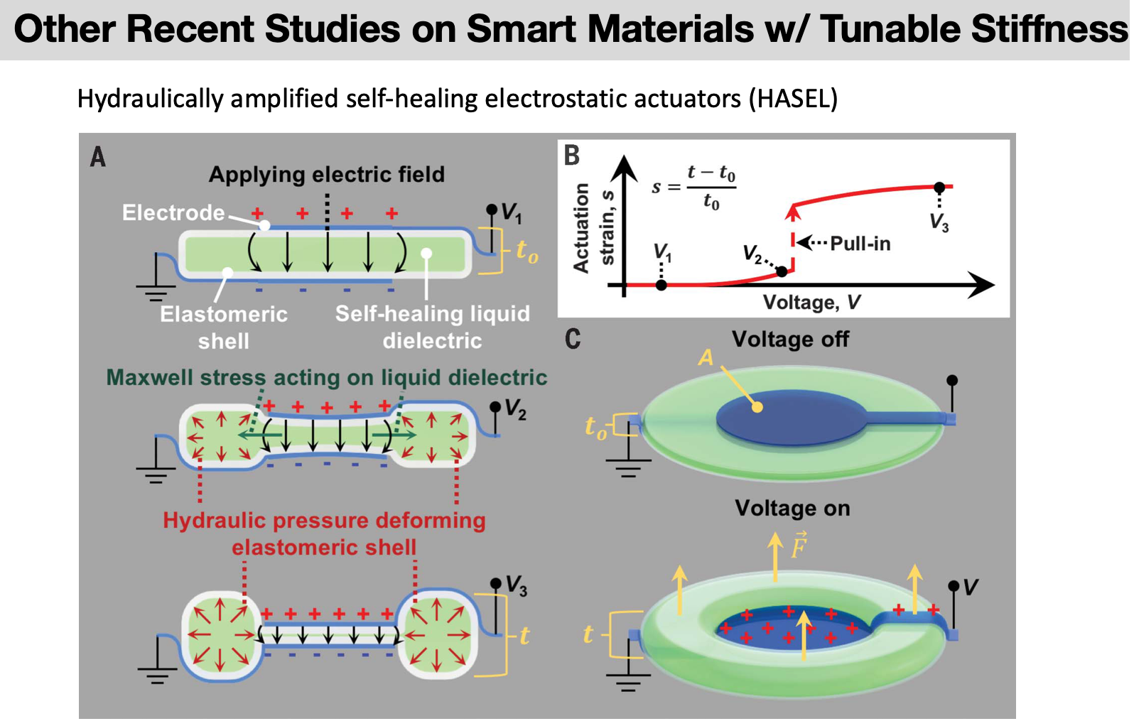 Solved 2. Use the rule of mixer to estimate the Young's | Chegg.com