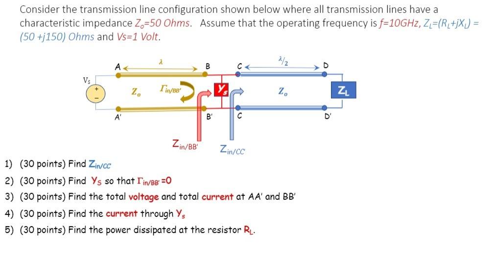 Solved Consider the transmission line configuration shown | Chegg.com