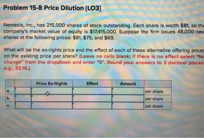 Solved Problem 15-8 Price Dilution [LO3] Nemesis, Inc., has | Chegg.com