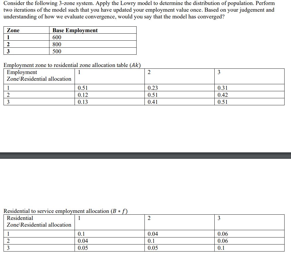 Solved Consider the following 3-zone system. Apply the Lowry | Chegg.com