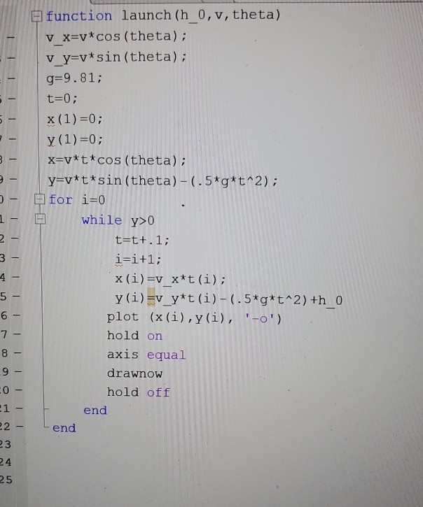 Solved 1 I IIIIIIIIIIIIIIIII W Noc vobWUUU function launch | Chegg.com