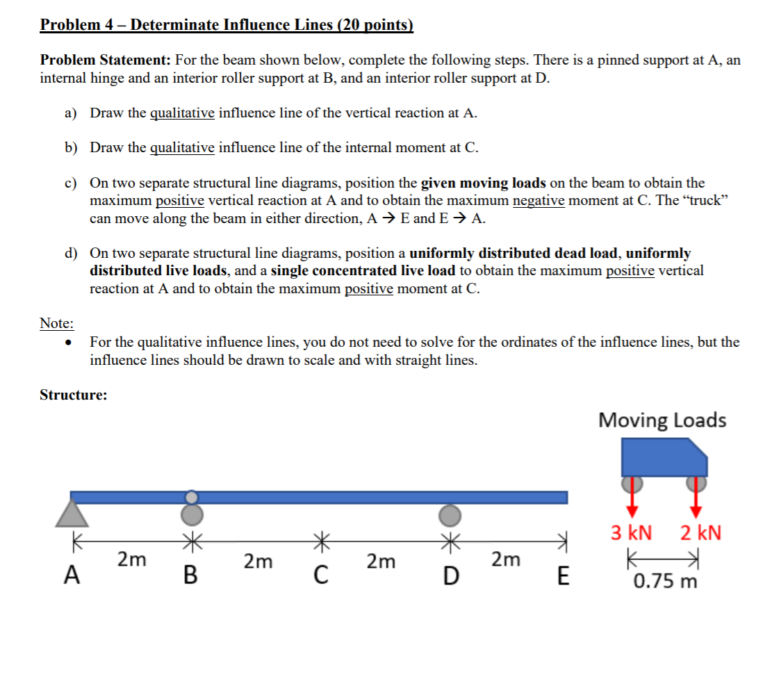 Solved Problem 4-Determinate Influence Lines (20 points) | Chegg.com