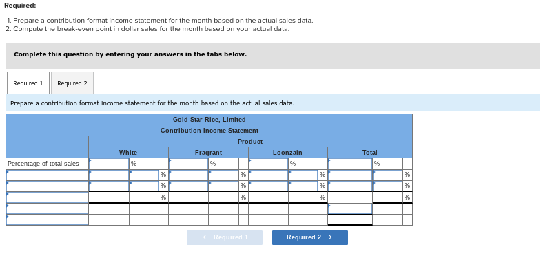 Solved Required: 1. Prepare a contribution format income | Chegg.com