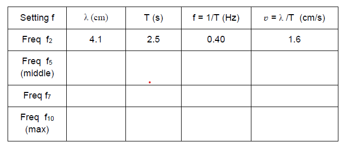 Solved Please Help!Part B LabGo to PhET website. Click on | Chegg.com