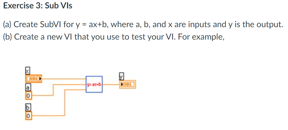 Solved Complete in LabView. Include images of front and back | Chegg.com