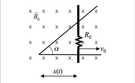 Solved A rod with a resistance R0 lies on top of | Chegg.com