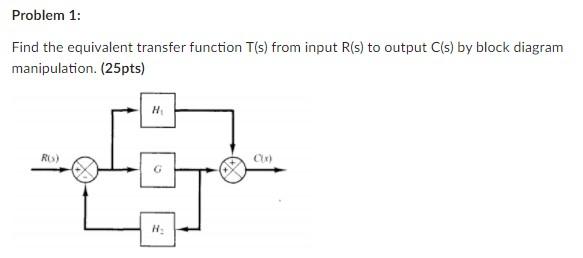 Solved Problem 1: Find the equivalent transfer function T(s) | Chegg.com