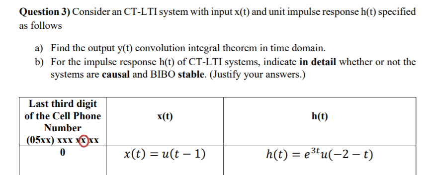 Solved Question 3) Consider an CT-LTI system with input x(t) | Chegg.com