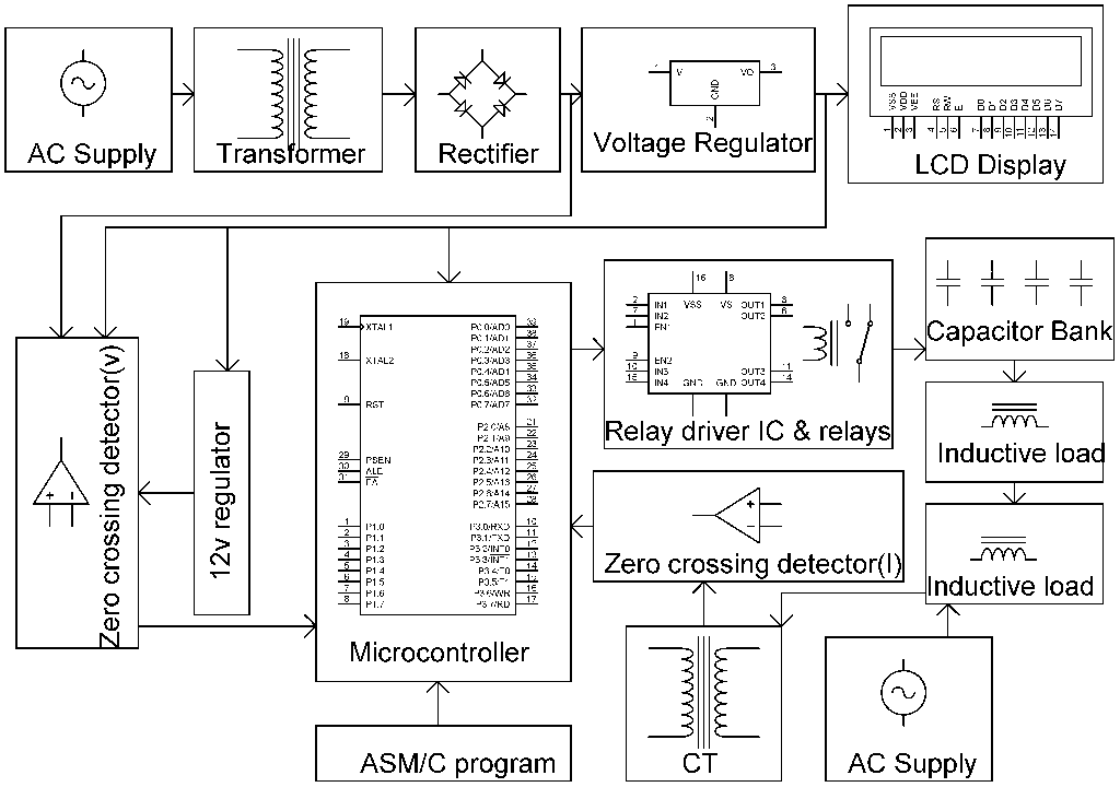 Calculation of components values and power rating The | Chegg.com
