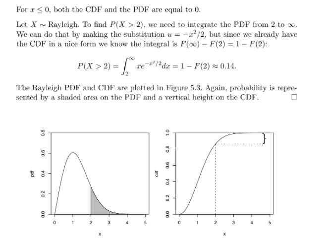 Solved Example 5.1.6 (Logistic). The Logistic distribution | Chegg.com