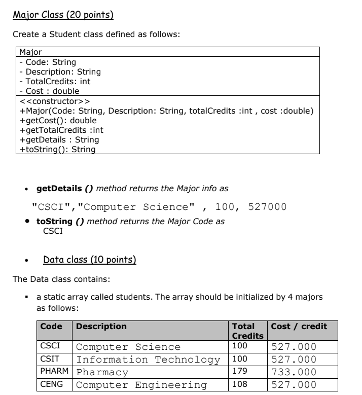 Solved Major Class (20 points) Create a Student class | Chegg.com