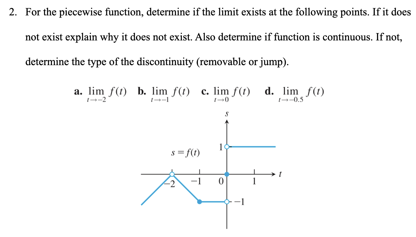 Solved For the piecewise function, determine if the limit | Chegg.com
