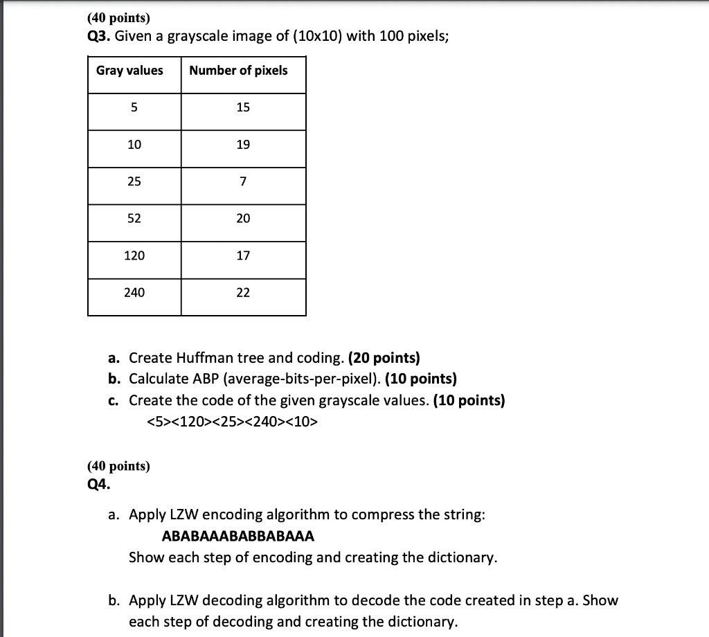 Solved (40 points) Q3. Given a grayscale image of (10x10) | Chegg.com