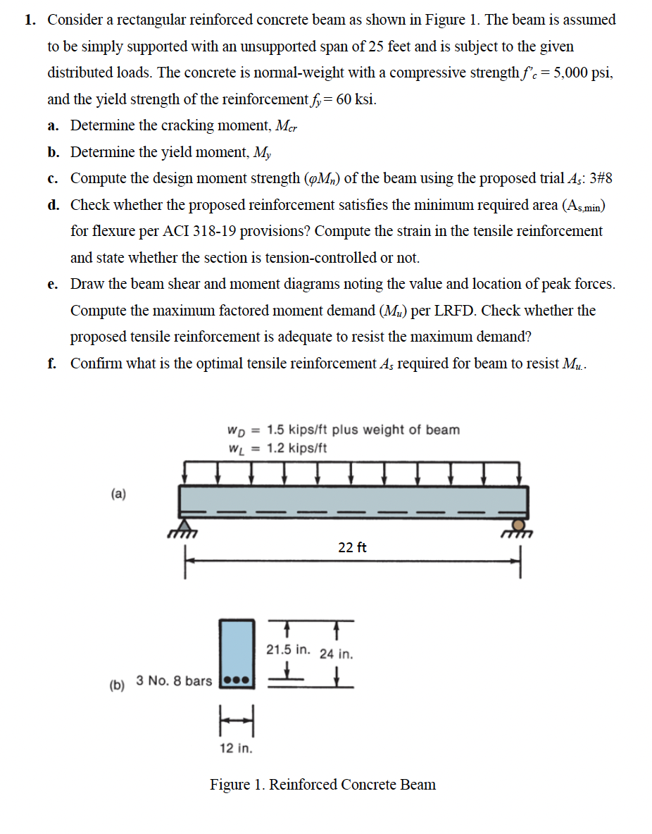Solved Consider a rectangular reinforced concrete beam as | Chegg.com