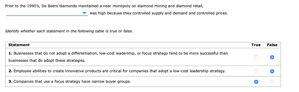 Solved Prior to the 1990's, De Beers diamonds maintained a | Chegg.com