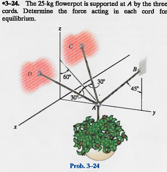 Solved *3-24. The 25-kg flowerpot is supported at A by the | Chegg.com
