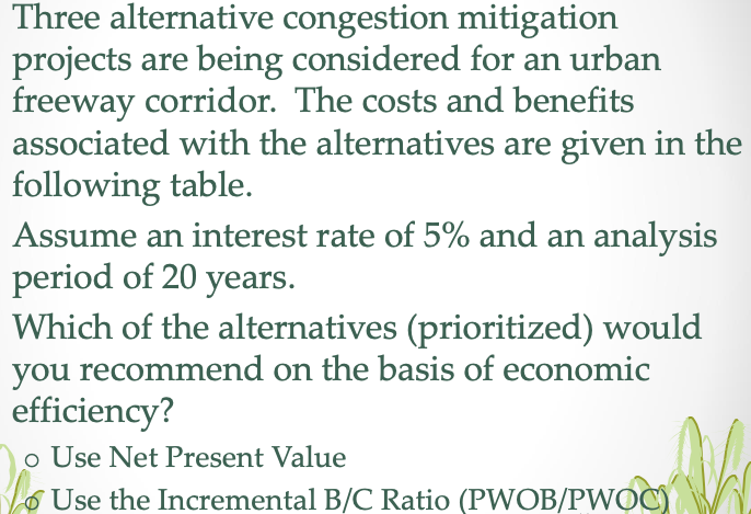 Solved Three Alternative Congestion Mitigation Projects Are