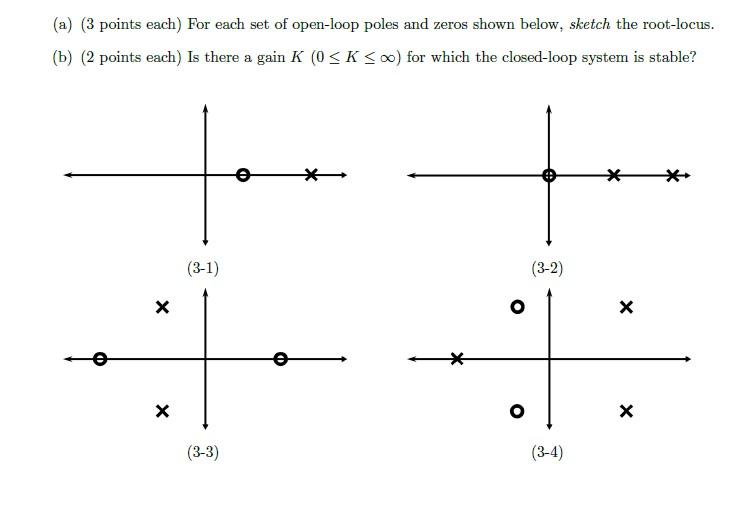 Solved A 3 Points Each For Each Set Of Open Loop Poles 