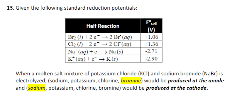 Solved Given the following standard reduction potentials: | Chegg.com