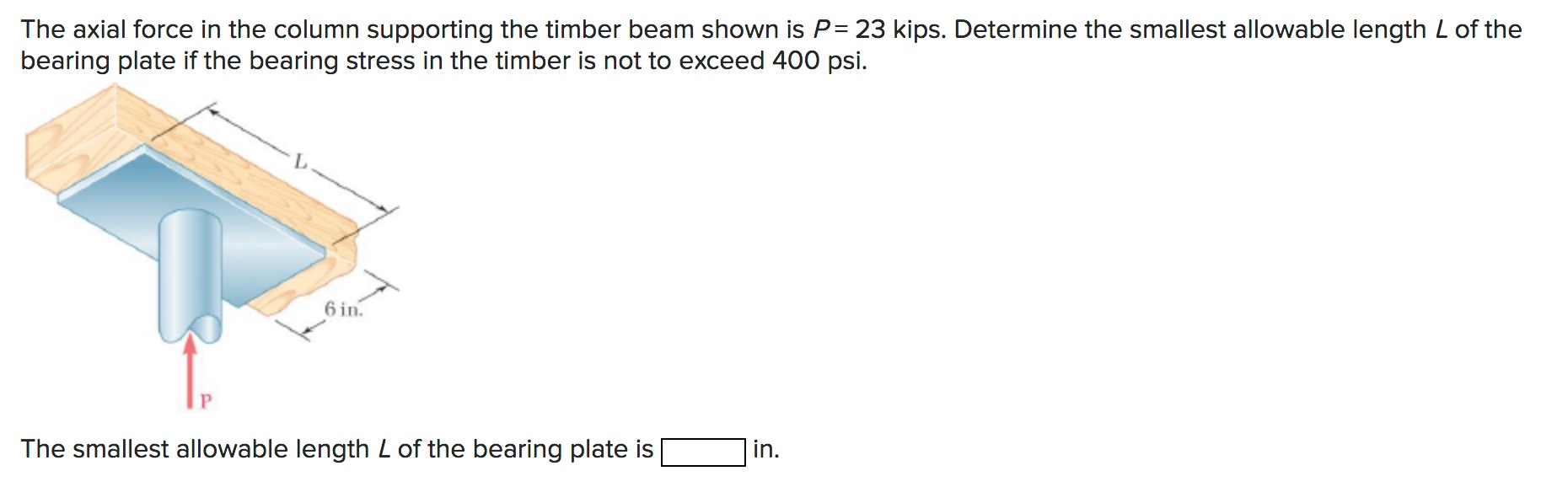 Solved The axial force in the column supporting the timber | Chegg.com